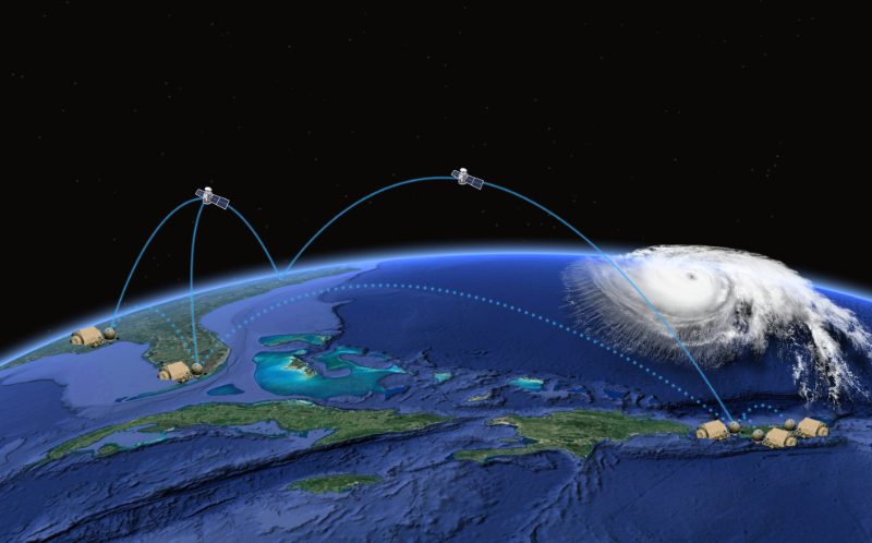 Tactical Sensor Data Transport Cubic Rapidly Deployable C2isr For Any Environment Anywhere In 